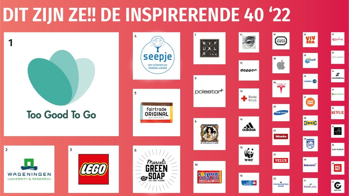 23 organisaties in ‘Inspirerende 40’ zijn impactorganisaties - Vakblad ...