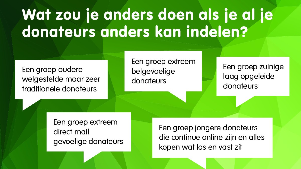 De toekomst van direct mail: van massa naar maatwerk - Vakblad ...